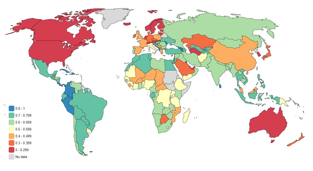 Der Sustainable Development Index (SDI)
