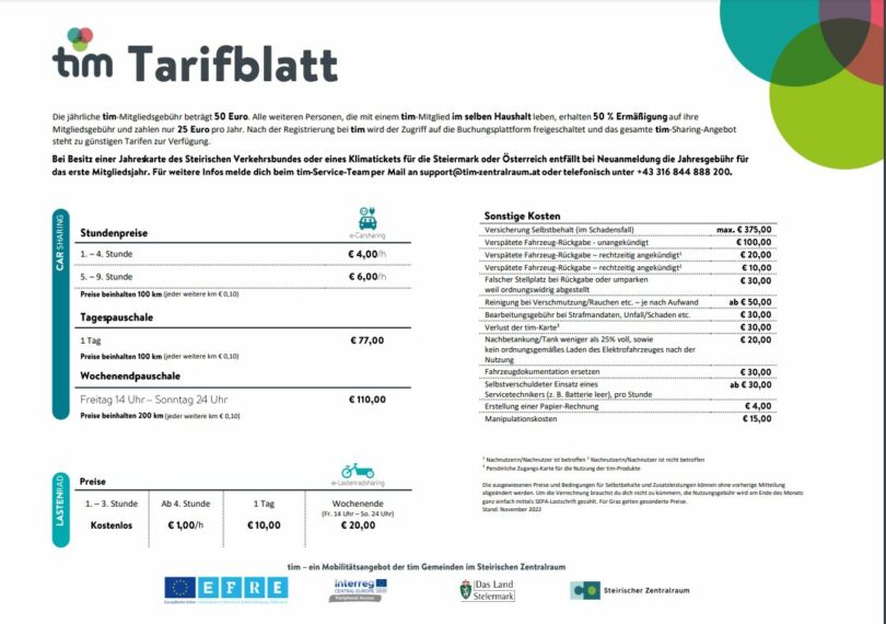 tim Lastenrad-Verleih in Graz